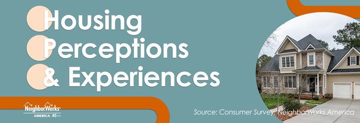 Survey on Housing Perceptions & Experiences | NeighborWorks America